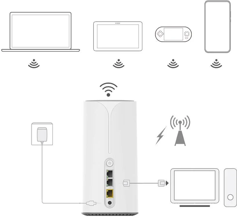 5g Routers Mobile Wifi Hotspot 5g Cpe Na Nsa Router With Sim Card Slot ...