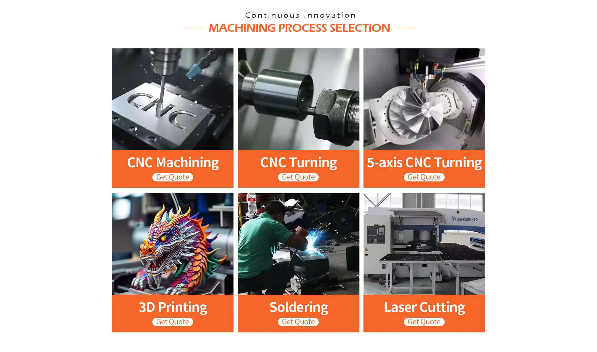 Company Overview - Hk Aa Industrial Co., Limited