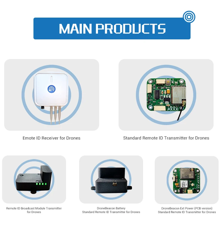 High Quality Dronescout; Drone Tracker Receiver For Drones - Buy Remote ...