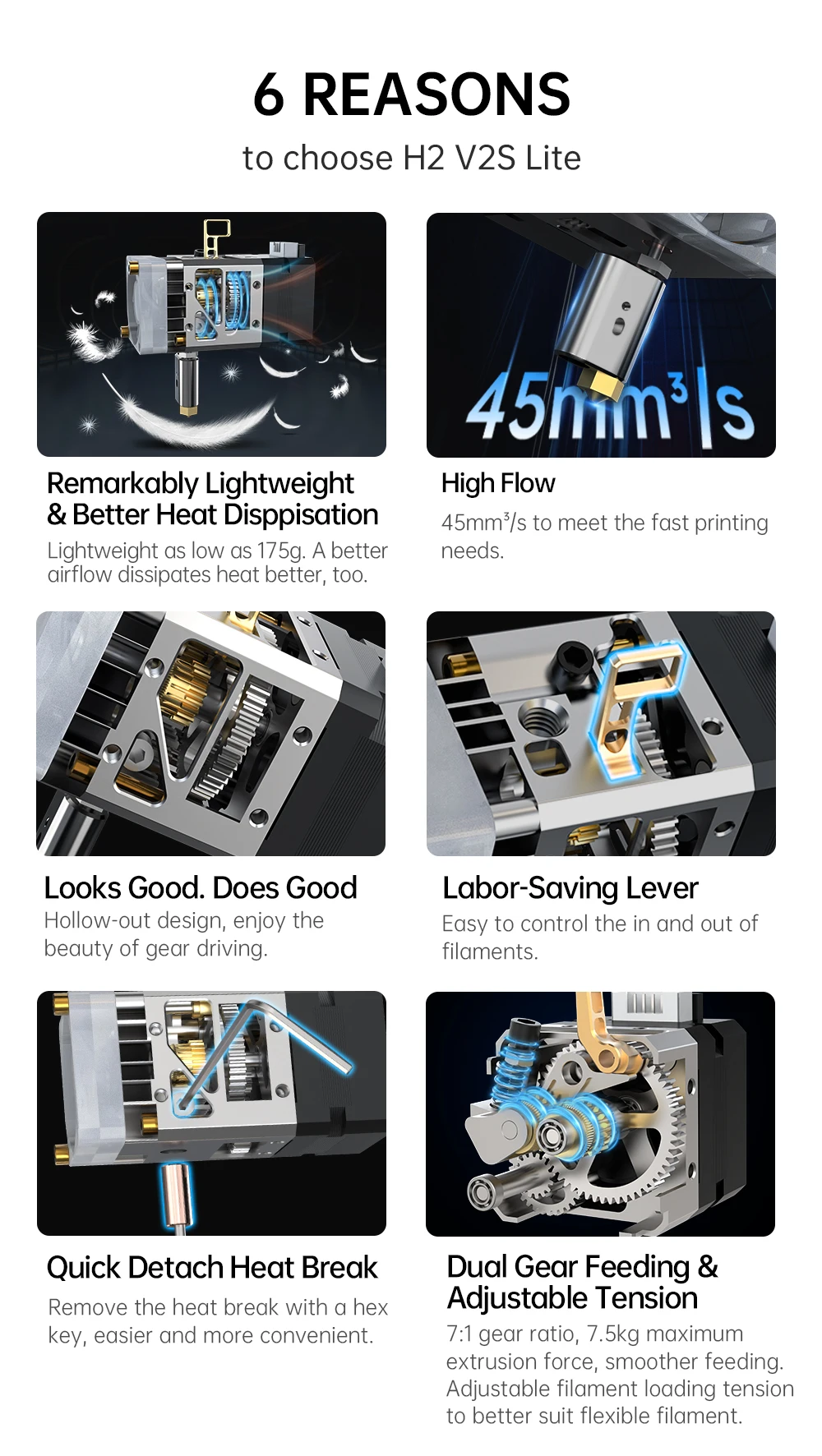 Bigtreetech H2 V2s Lite Extruder 3d Printer Parts Accessories 3d ...