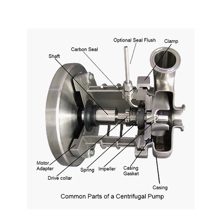 Gwt-150a 16100-09260 16100-09250 16100-69355 16100-69356 Topmount Water ...