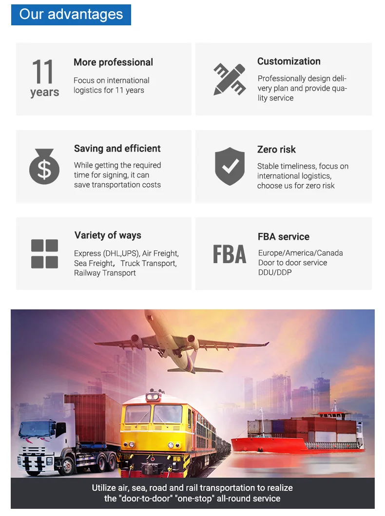 International Door To Door Delivery Freight Forwarder Ups Fedex Dhl ...