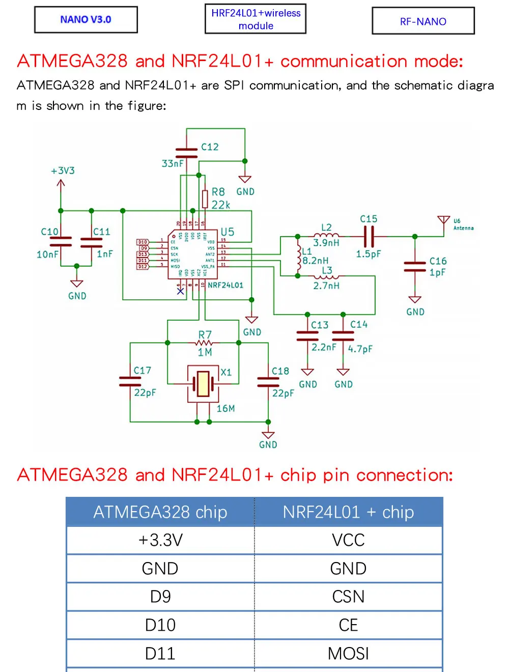 Mini Type-C Micro USB Atmega328 Nano V3.0 NANO CH340 Chip Controller ...