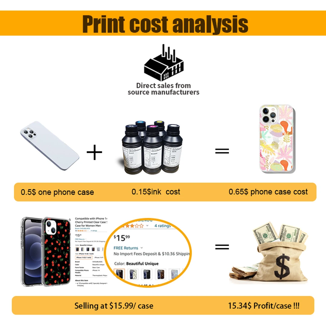 Giftec UV Inkjet Printer - Versatile and Durable Solutions
