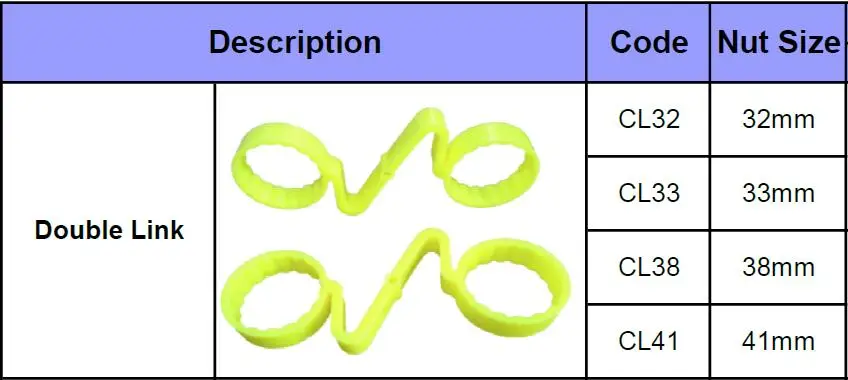 Link Indicators and Retainers - Checklink CL32 Wheel Nut Retainer