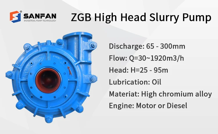 ZGB Electric Volute Casing horizontal submersible chemical 2 stage ...