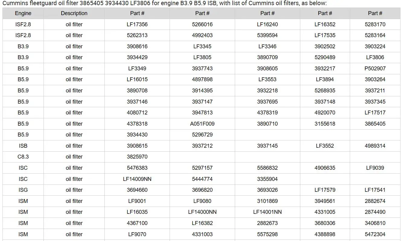 Cummins Fuel Water Separator Filter 5267294 FH21077 FH21052 5283172 for ...