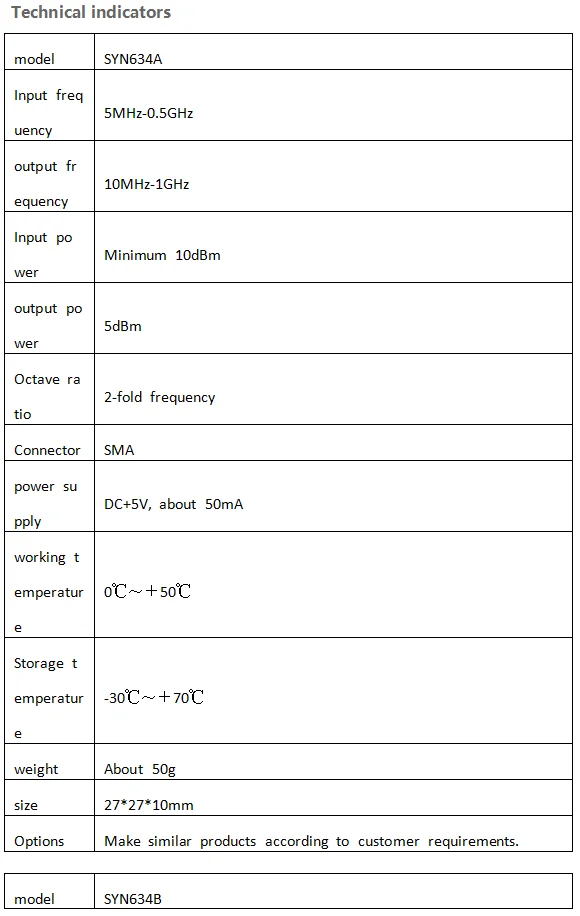 Frequency Multiplier (60ghz) Millimeter Wave Frequency Multiplier Rf ...