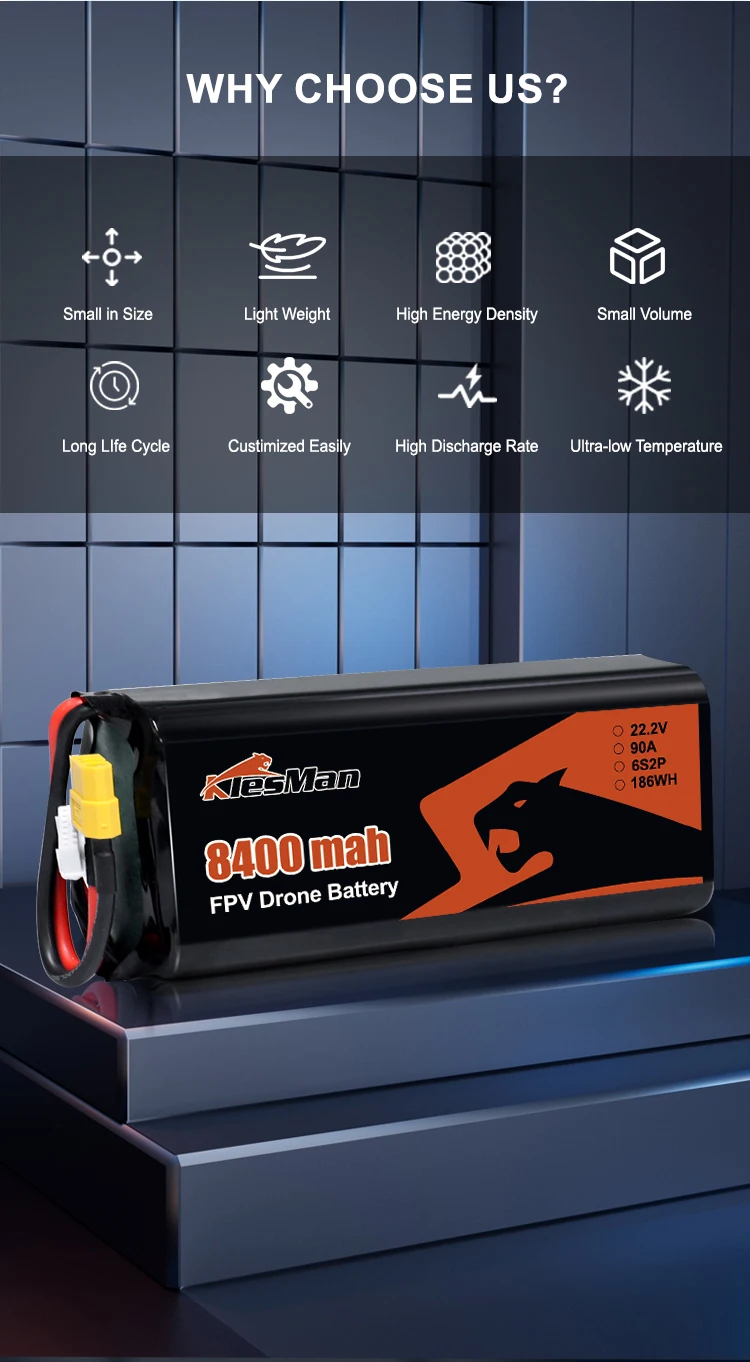 21700-p45b High Density P45b 8800mah 7inch Fpv Molicel 22.2v 6s2p 21700 ...