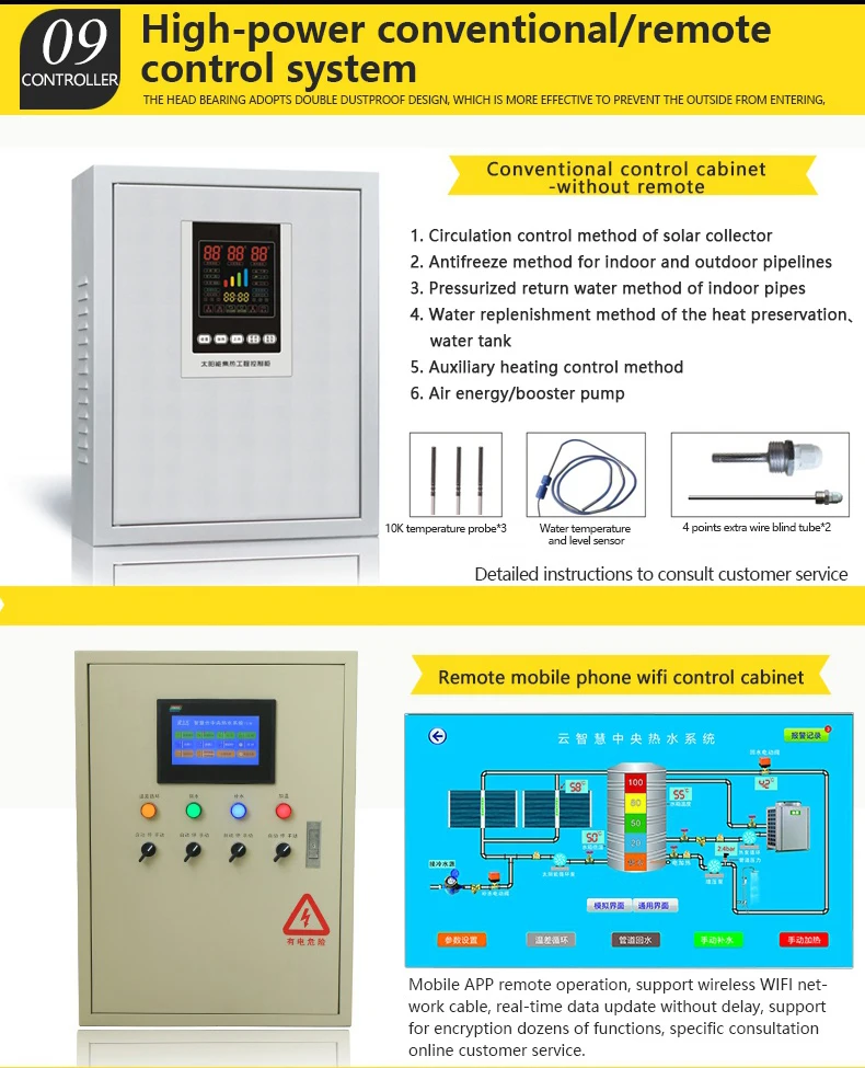 Air Source Hybrid Solar Collector for Efficient Heating