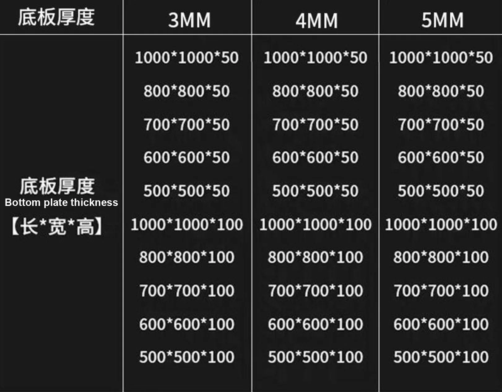 Ld Manufacture The Most Popular Linear Double-sided Seam Ditch Cover ...
