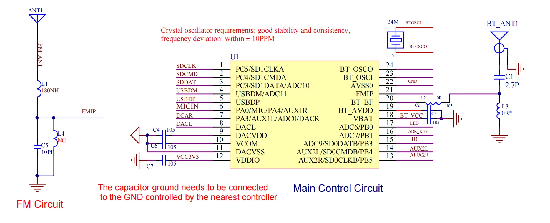 BT Chip - Lossless Music Playback with Programmable Bluetooth