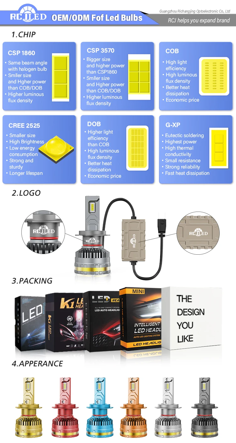 Bke Led Headlights Super Bright Luces Led X8 50w Car Led Headlight ...