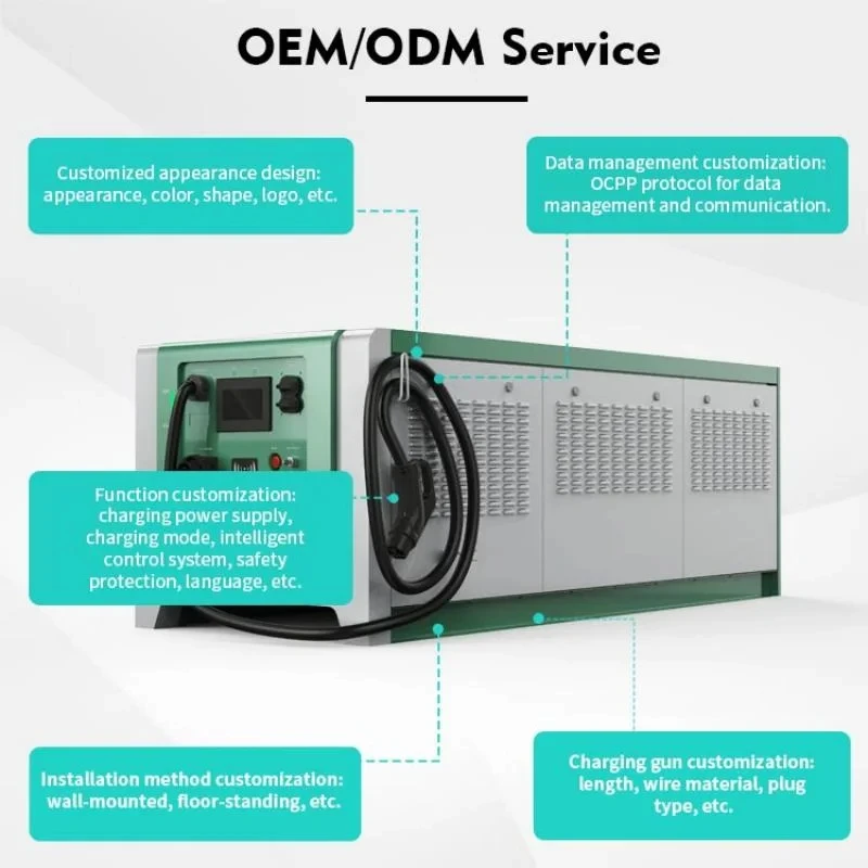 Movable Electric Car Charging Station 141kwh Battery Dc Fast Portable ...
