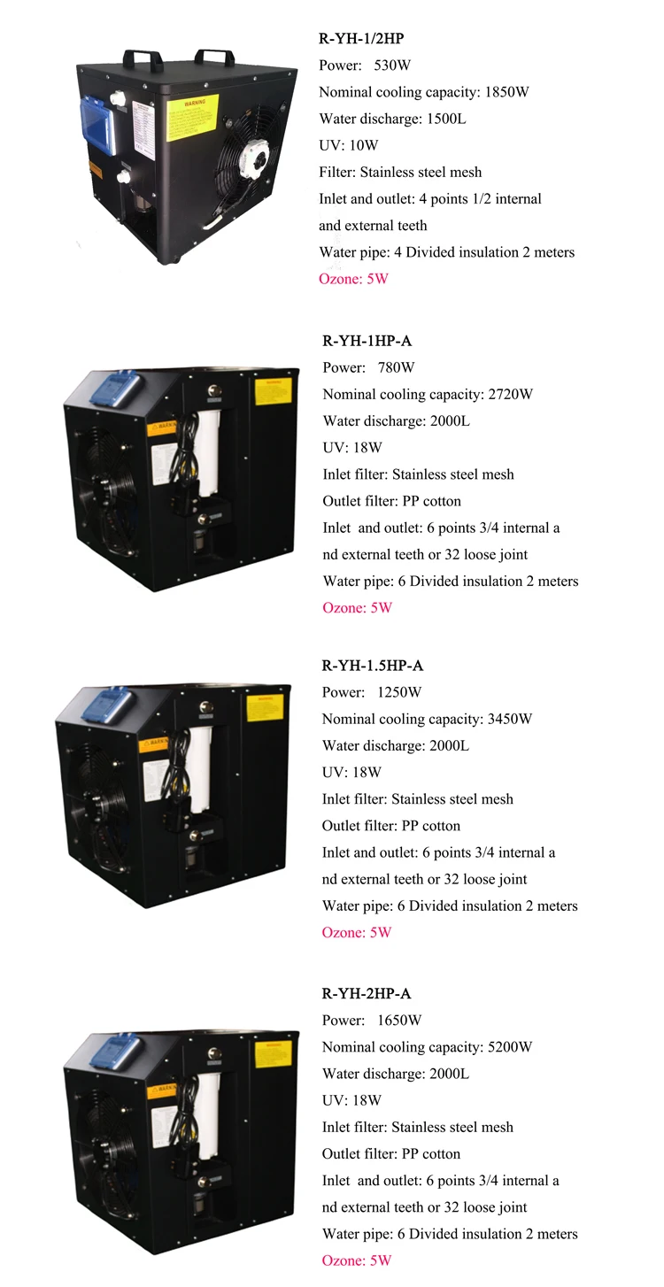 Factory Sports Fitness Ice Bath Chiller Machine Athlete Body Recovery ...