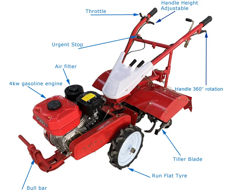Hand Held Motor Back Rotary Power Tiller for Orchard Arable Land ...