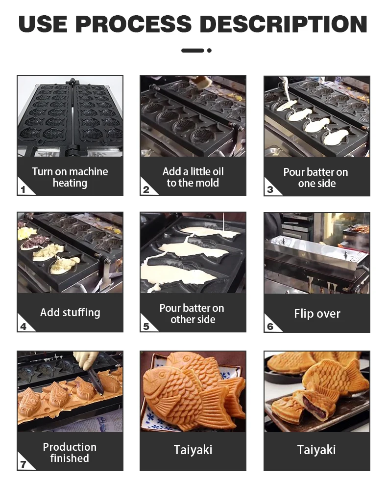 Hot Sale Lpg Type Taiyaki Fish Machine 14 Pcs Mini Fish Waffle Maker ...