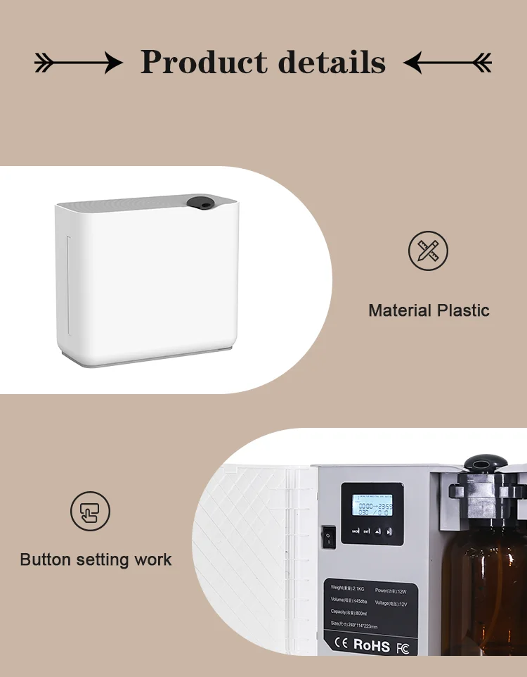 Crearoma HVAC Oil Diffuser Wall Mounted Coverage HVAC System Plastic ...