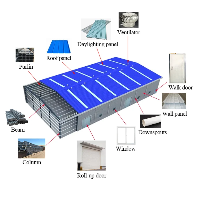 Metal Prefab Steel Warehouse - Durable & Fast Build