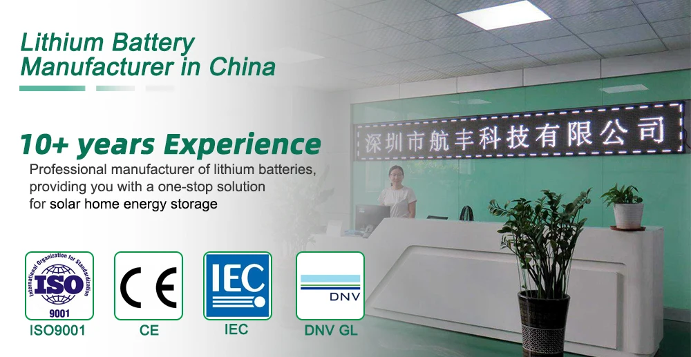 Bess Solar Battery Energy Storage System Container 500kw 1mwh 50 Kv ...