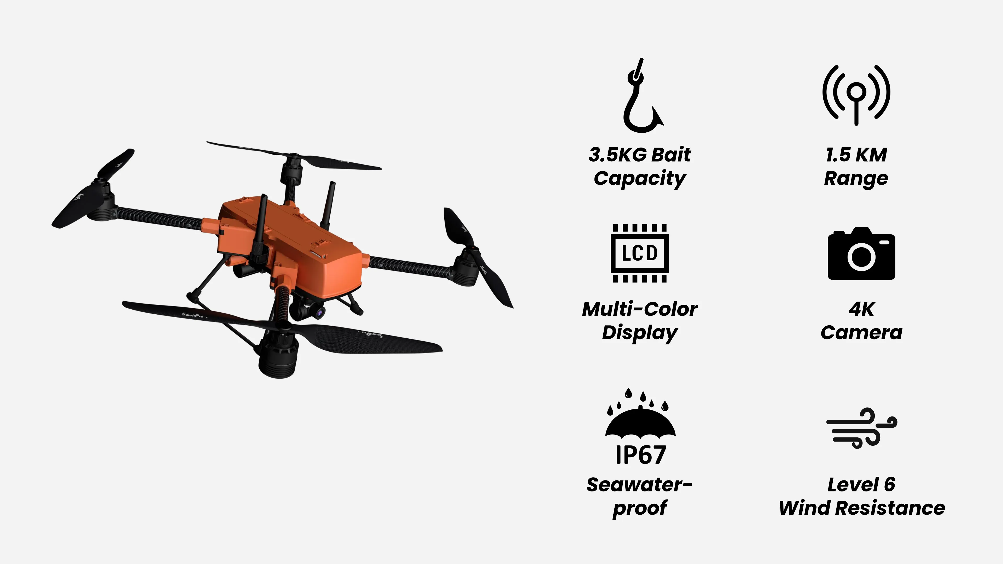 Swellpro Fisherman Max Heavy Lift Fishing Drone Waterproof Fish Finder ...