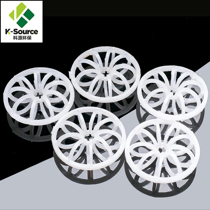 PP Plastic Random Tower Packing Plastic Super Rasching Ring Plastic ...