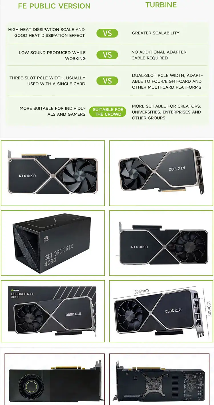 Geforce Rtx 4090 24gb Turbo Gpu Ai Server Graphics Card Rtx 4090 Video ...