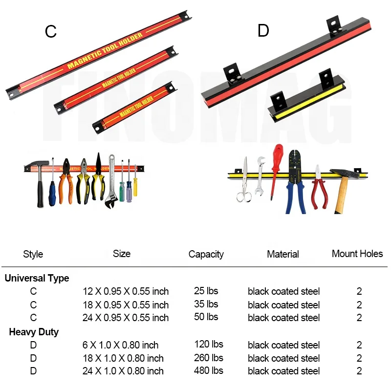 12" Magnetic Tool Holder Bar Racks, Metal Magnet Storage Tool Organizer ...