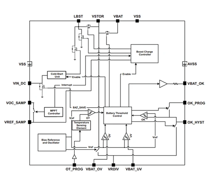 New Energy Harvesting Module Boost Converter Solar Cell Management ...