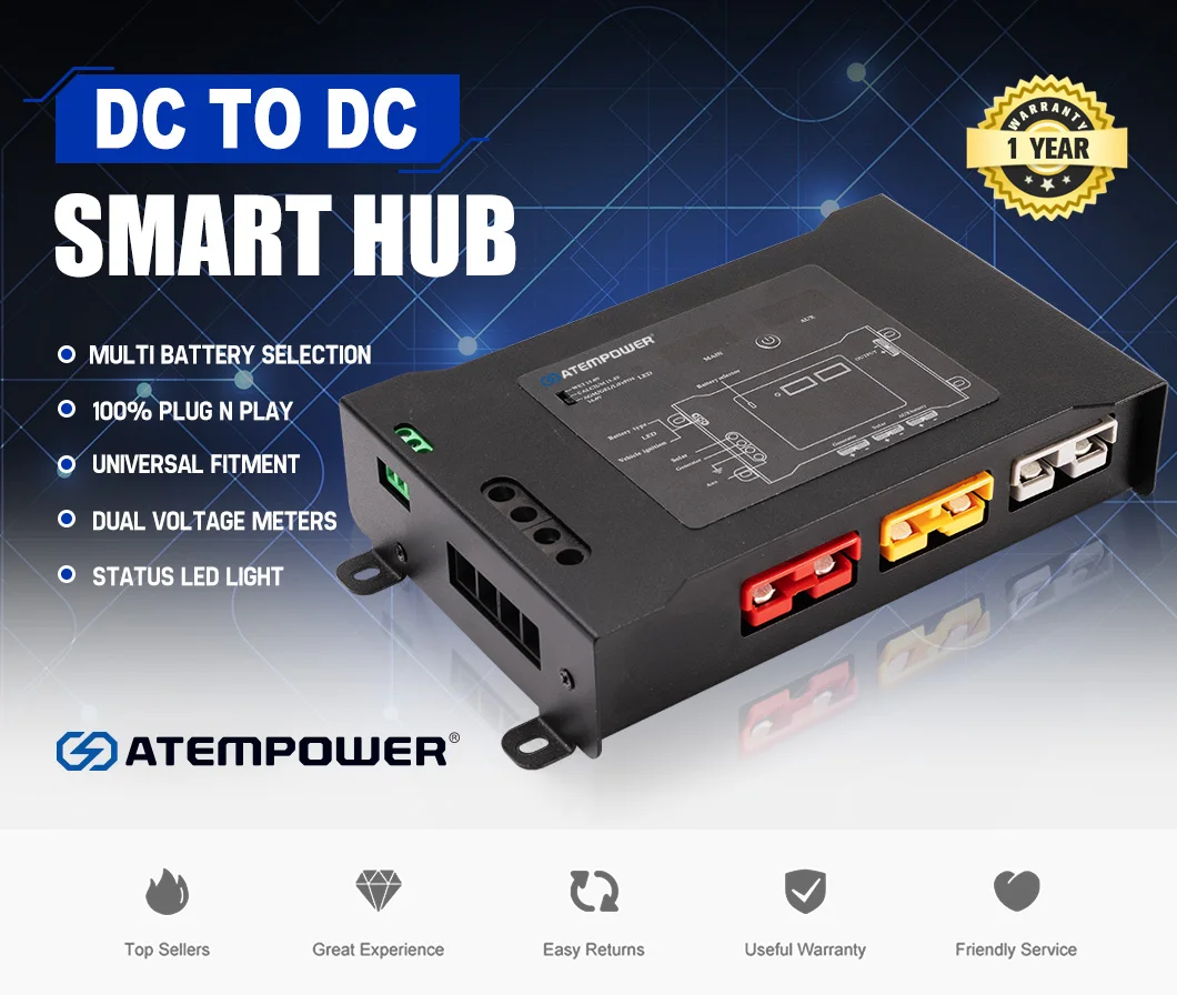ATEM POWER Black DC to DC Dual Charger Smart Hub - 12-24v