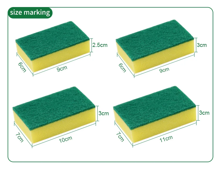 Wholesale Kitchen Sponges - Durable, Sustainable, and Efficient