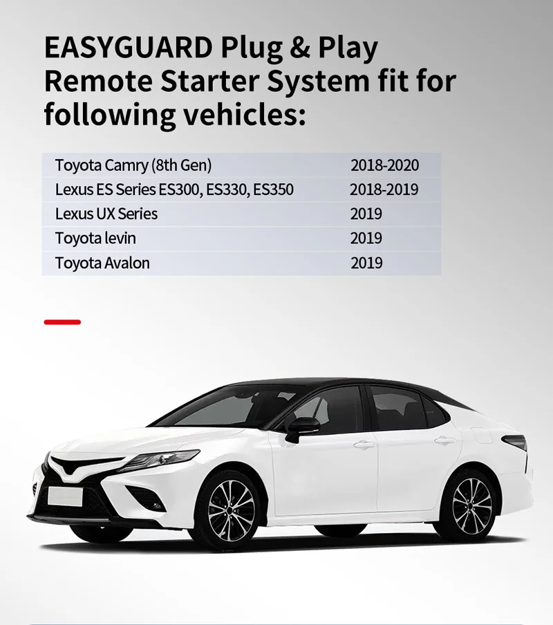 Easyguard Can Bus Plug and Play Kit for Toyota Camry 2018-2020 Remote Starter