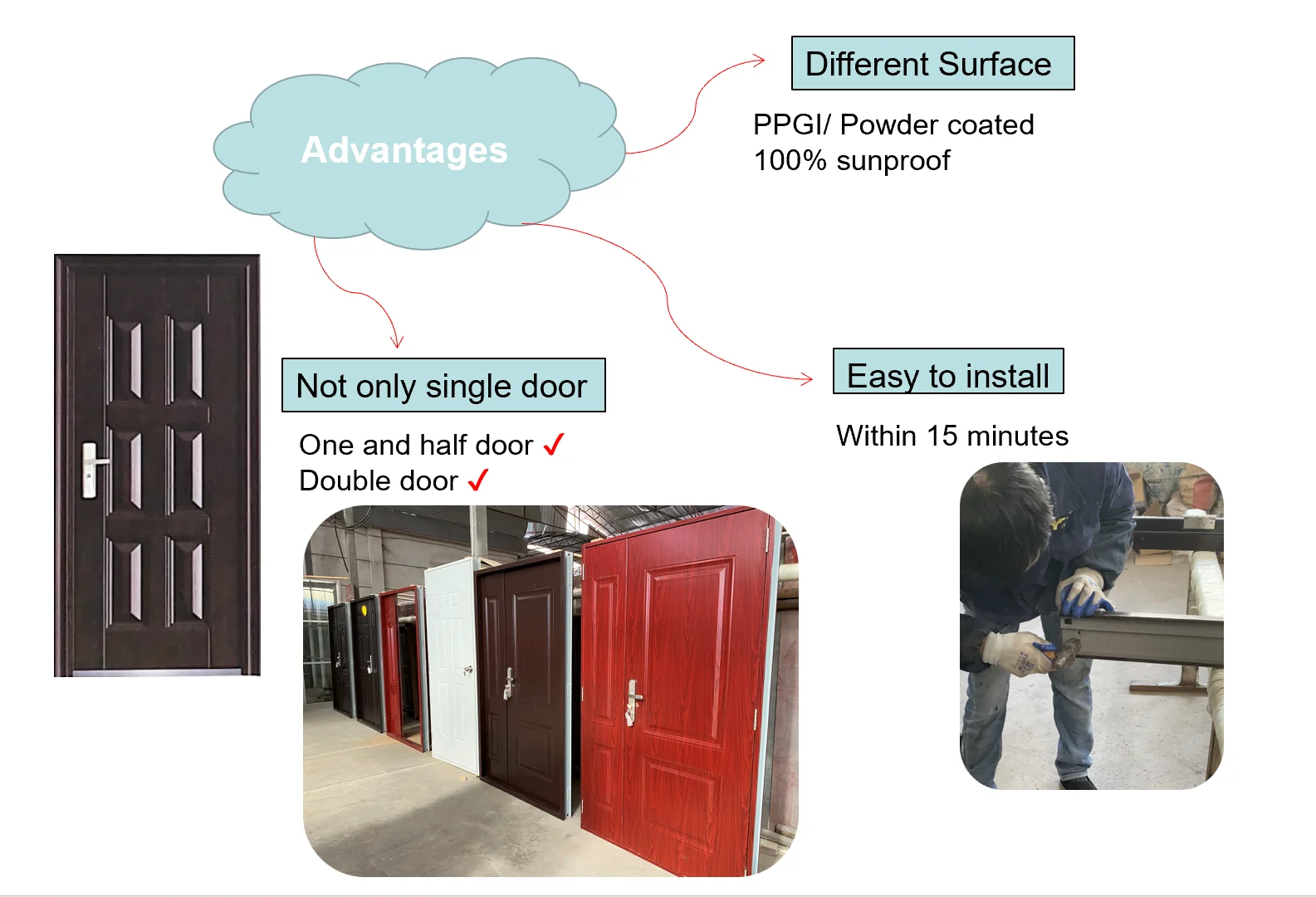 ABYAT Exterior Metal Steel Security Cheap Price Door Personal House ...