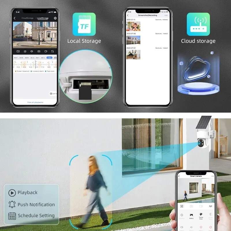 Eseecloud 4MP Solar Wifi Camera - 360 View & Low Power