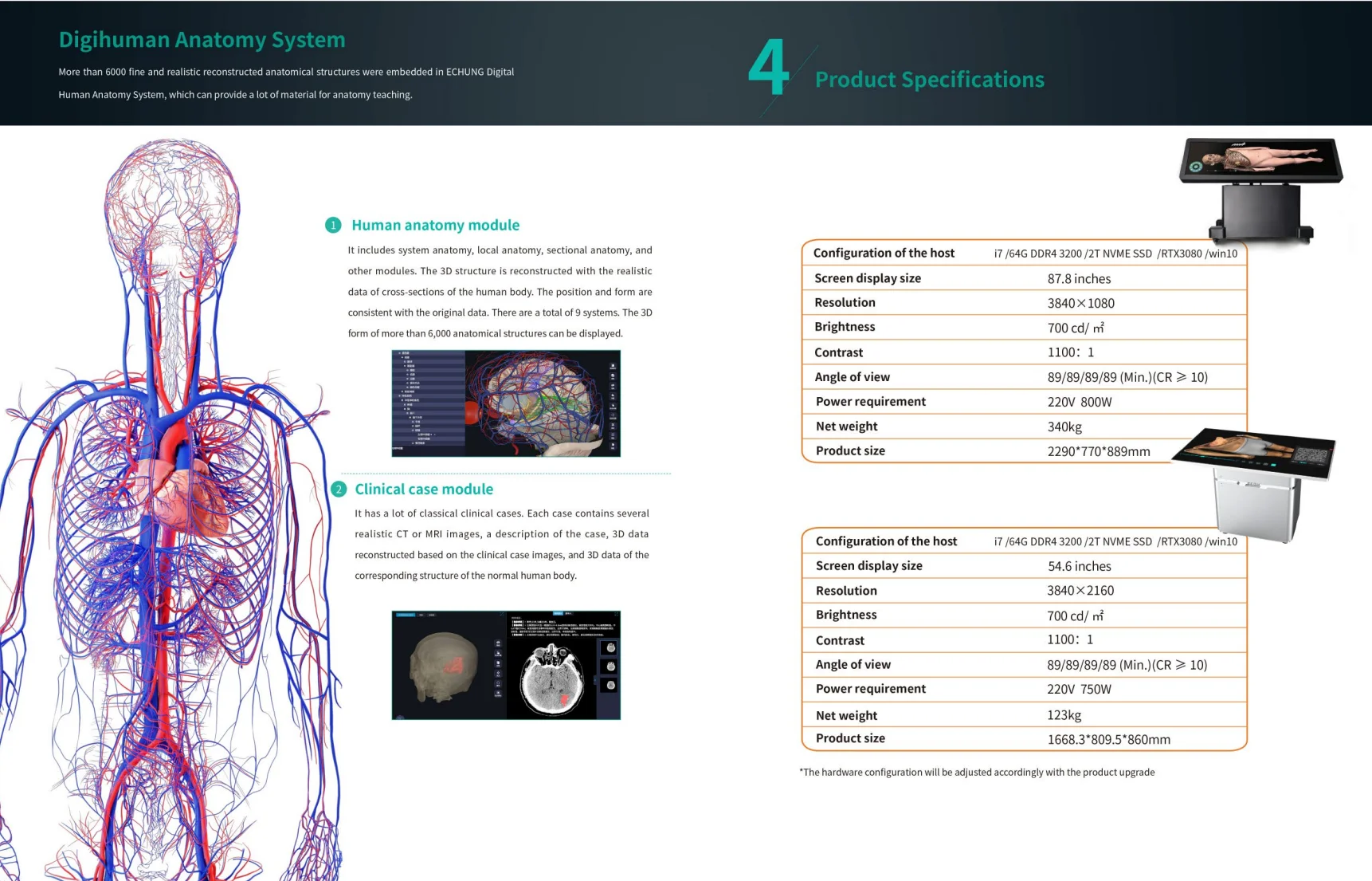 School Teaching System Digital Human Anatomy System Anatomage 3d Body ...