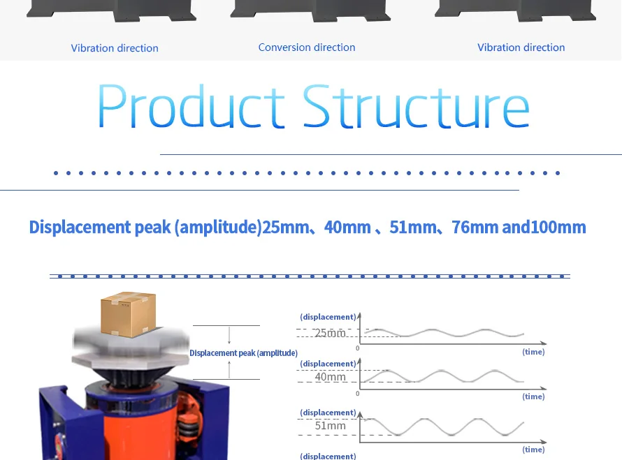 50kn Electro-Dynamic Vibration Test Shaker System by JIANQIAO