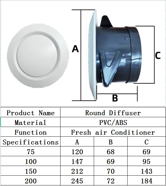 Factory Price ABS Celling Diffuser Damper for Ceiling Ventilation ...
