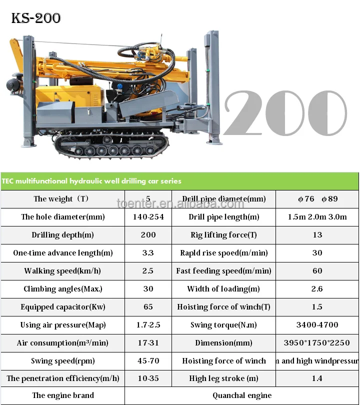 260m High-leg Crawler Pneumatic Water Well Drilling Rig,Deep Hole ...