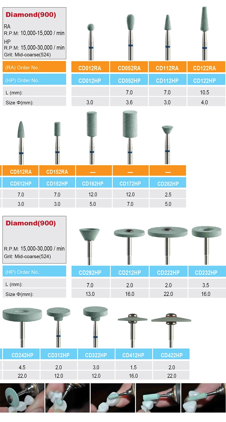 CD Series Ceramic Diamond Dental Burs - Safe & Efficient