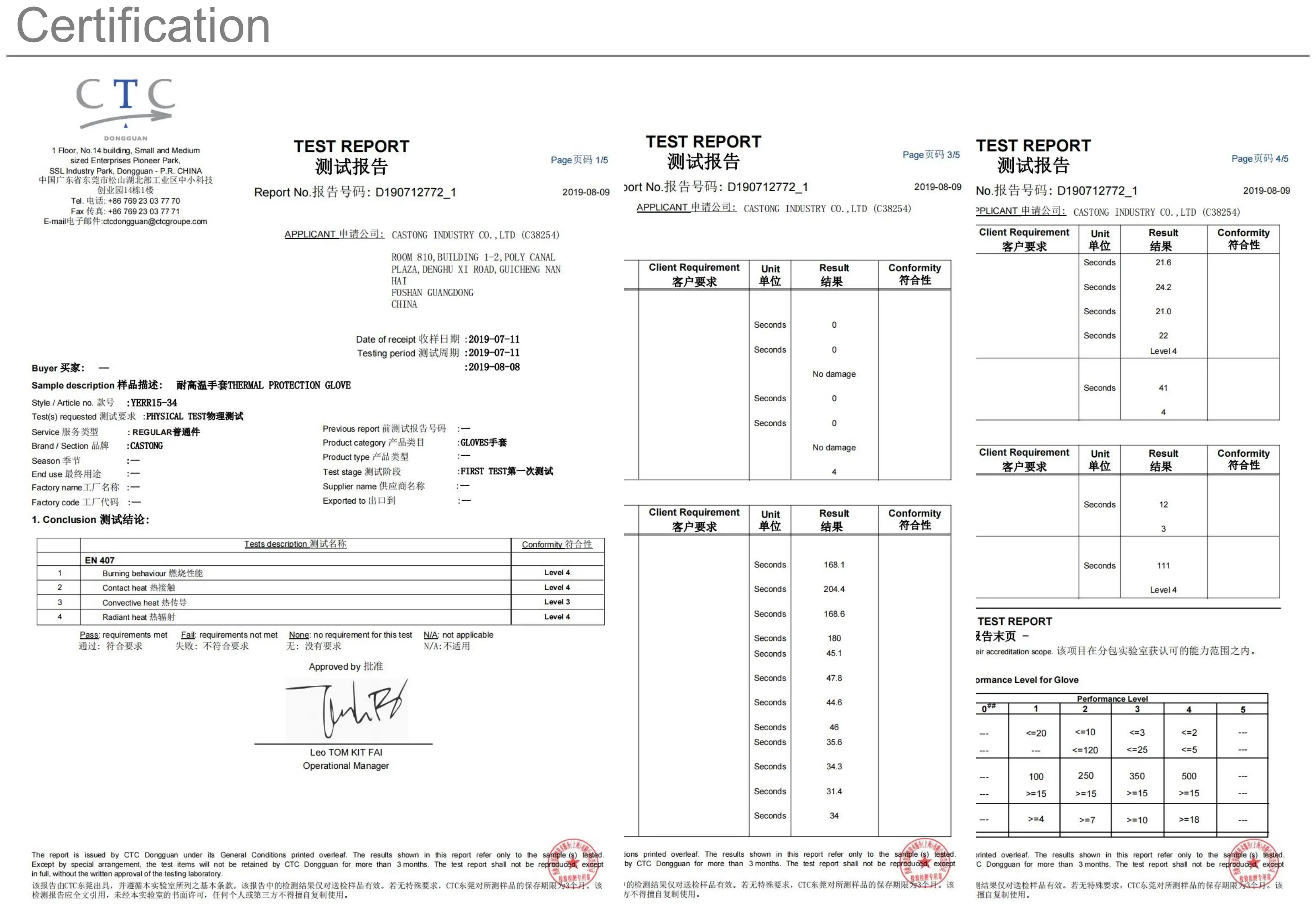 Aluminized High Temperature Heat Resistant Gloves - CASTONG