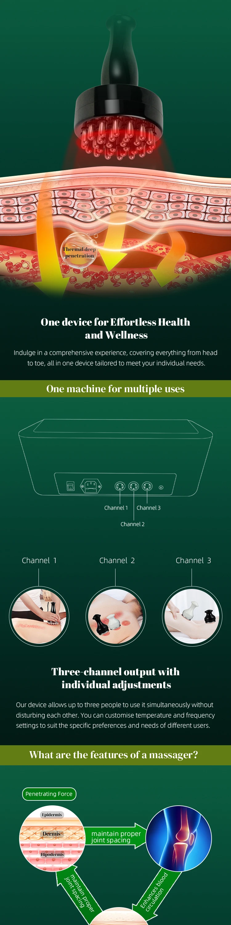 2025 Genqi BES Massage Device - Bioresonance Body Pain Relief