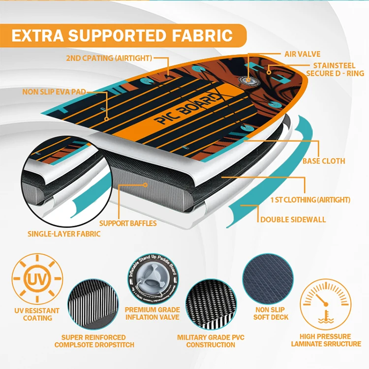 Picboard New Design Sap Inflatable Paddleboard Premium Quality Hot ...