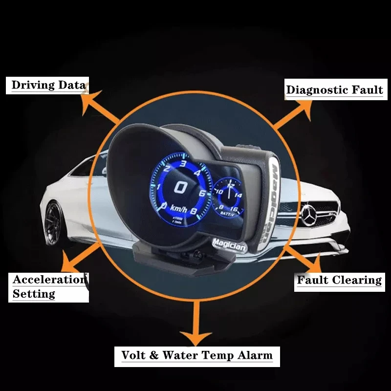 Magician OBD Car Gauge - Universal Digital Boost Meter