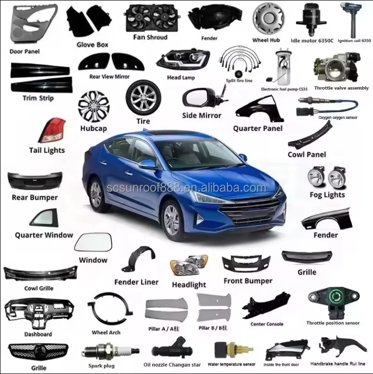 Auto Parts Bodykit Plastic Particles Material Front Rear Bumper Body ...