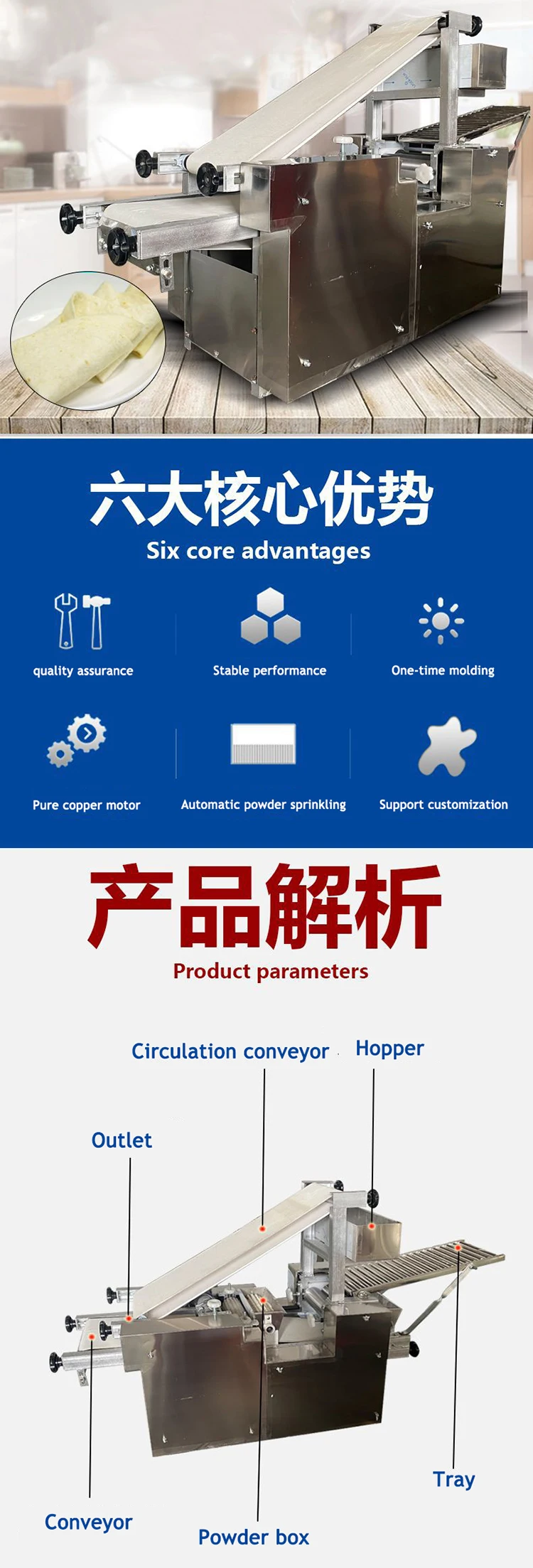 Stainless Steel Pastry Dough Sheeter Fondant Sheeter Pizza Dough ...