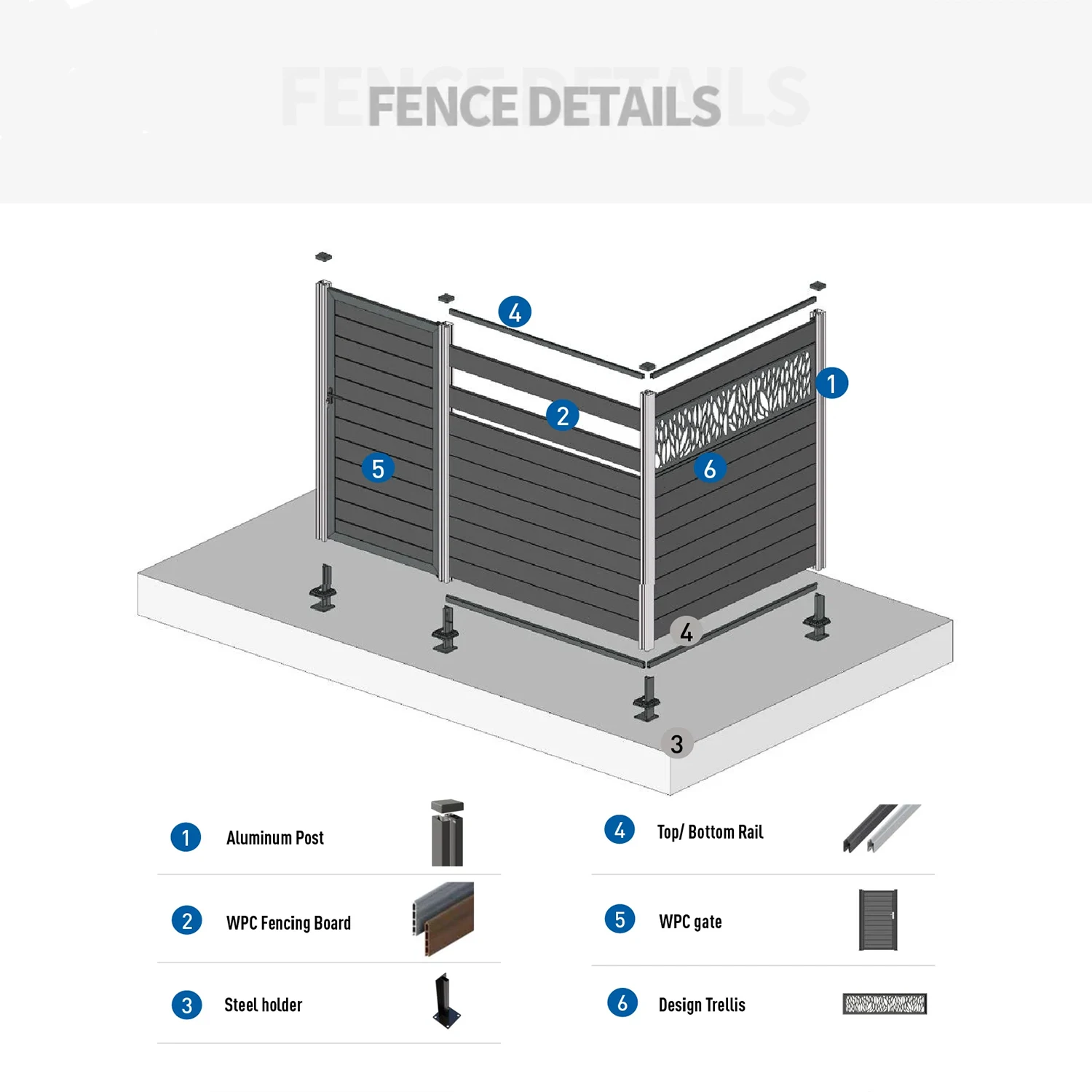Waterproof Decorative Wpc Fencing With Aluminum Customized Wood Plastic ...