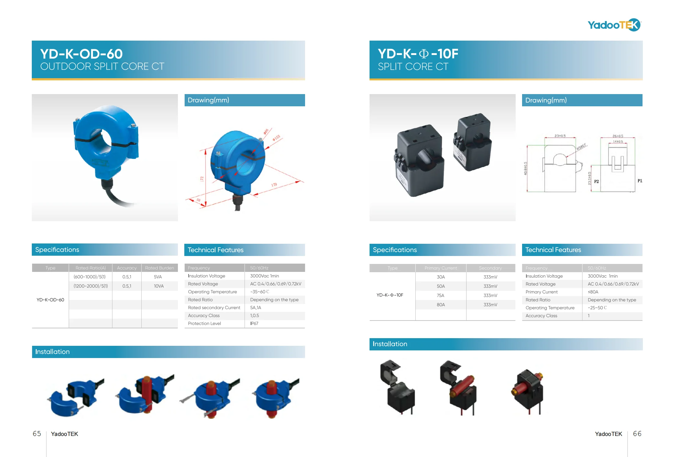 Miniature Split Core Current Transformer Yadootek Cts