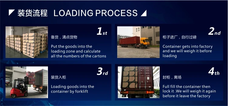 Junon Plastic Light Switch Box - Buy Plastic Light Switch Box ...