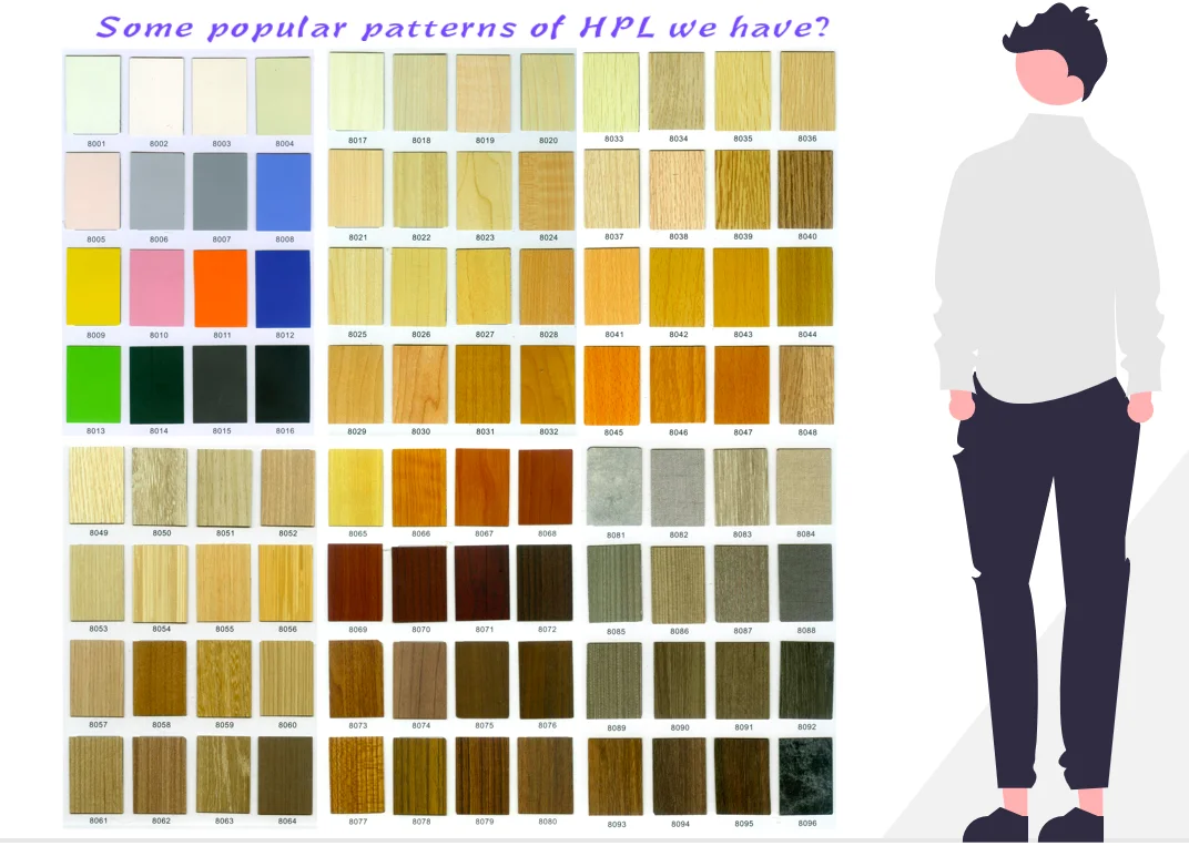 HPL Laminated MGO Fireproof Board A1 Grade Eco-friendly 5-15mm CE TUV ...