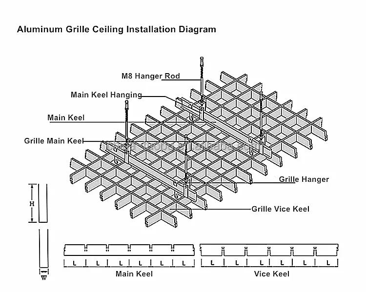 Modern Aluminum Grille Ceiling Design Interior Ceiling Decoration ...